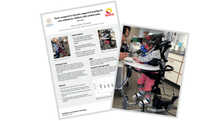 Download poster: Static compared to dynamic supported standing for ...