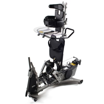 Lär känna våra hjälpmedel